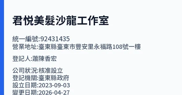 君悦美髮沙龍工作室的照片-統編 92431435(臺東縣) 公司登記資料與營業項目詳細圖表