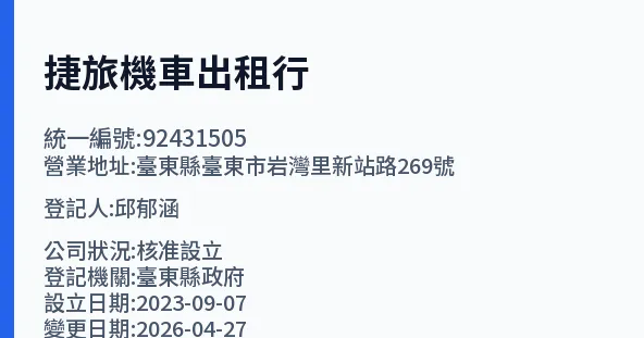 捷旅機車出租行的照片-統編 92431505(臺東縣) 公司登記資料與營業項目詳細圖表