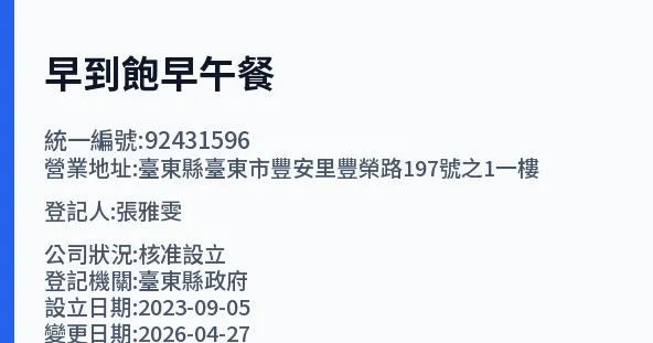 早到飽早午餐的照片-統編 92431596(臺東縣) 公司登記資料與營業項目詳細圖表
