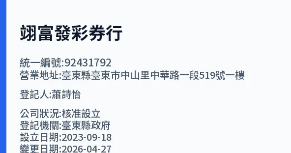 翊富發彩券行的照片-統編 92431792(臺東縣) 公司登記資料與營業項目詳細圖表
