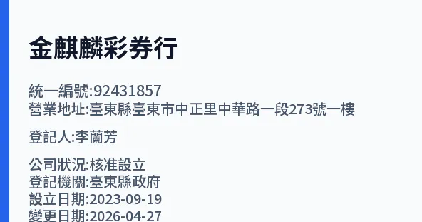 金麒麟彩券行的照片-統編 92431857(臺東縣) 公司登記資料與營業項目詳細圖表
