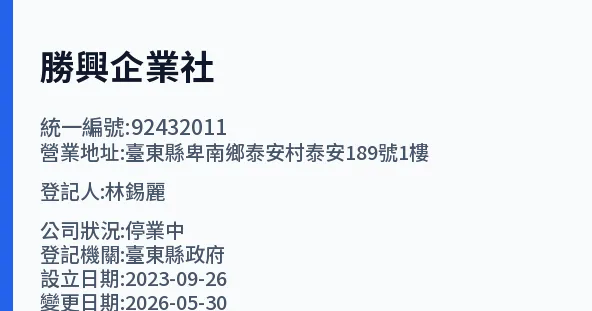 勝興企業社的照片-統編 92432011(臺東縣) 公司登記資料與營業項目詳細圖表