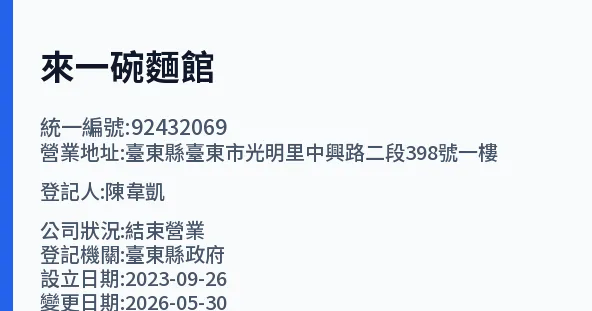 來一碗麵館的照片-統編 92432069(臺東縣) 公司登記資料與營業項目詳細圖表