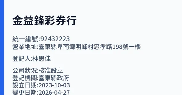 金益鋒彩券行的照片-統編 92432223(臺東縣) 公司登記資料與營業項目詳細圖表