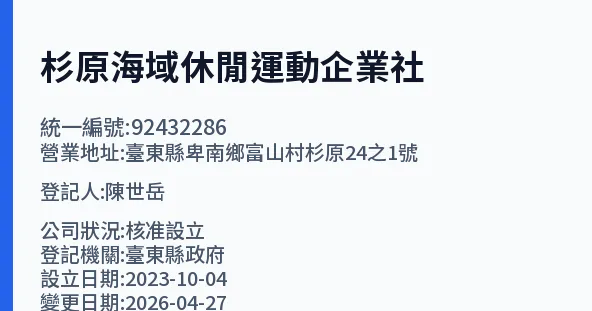 杉原海域休閒運動企業社的照片-統編 92432286(臺東縣) 公司登記資料與營業項目詳細圖表