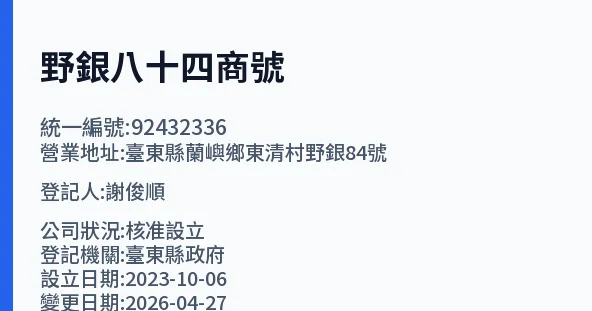 野銀八十四商號的照片-統編 92432336(臺東縣) 公司登記資料與營業項目詳細圖表