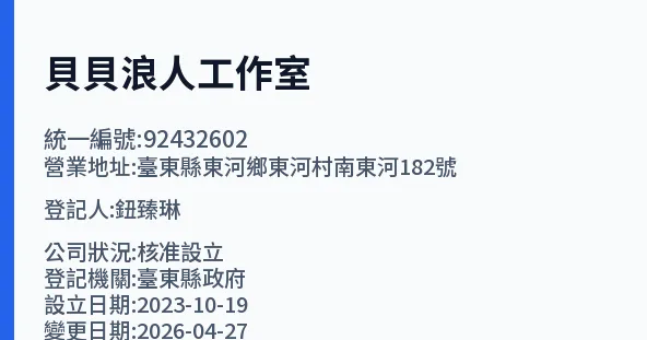 貝貝浪人工作室的照片-統編 92432602(臺東縣) 公司登記資料與營業項目詳細圖表