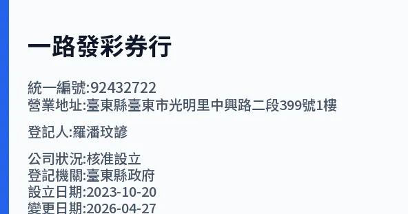 一路發彩券行的照片-統編 92432722(臺東縣) 公司登記資料與營業項目詳細圖表