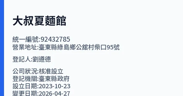 大叔夏麵館的照片-統編 92432785(臺東縣) 公司登記資料與營業項目詳細圖表