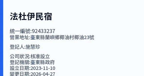 法杜伊民宿的照片-統編 92433237(臺東縣) 公司登記資料與營業項目詳細圖表