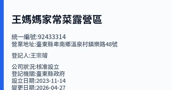 王媽媽家常菜露營區的照片-統編 92433314(臺東縣) 公司登記資料與營業項目詳細圖表