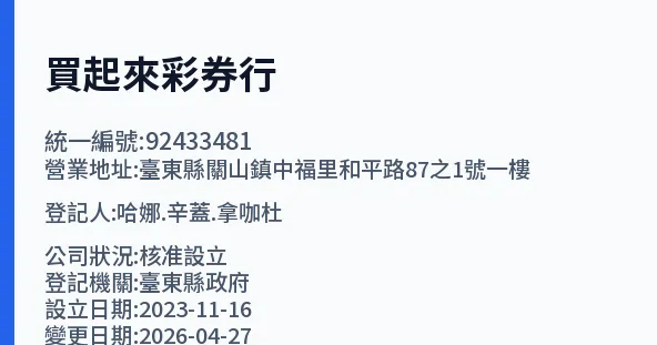 買起來彩券行的照片-統編 92433481(臺東縣) 公司登記資料與營業項目詳細圖表