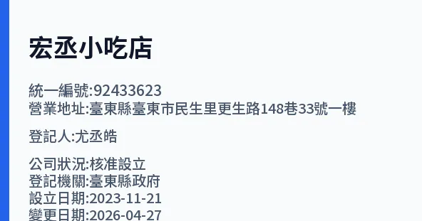 宏丞小吃店的照片-統編 92433623(臺東縣) 公司登記資料與營業項目詳細圖表