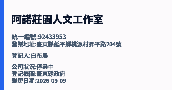 阿諾莊園人文工作室的照片-統編 92433953(臺東縣) 公司登記資料與營業項目詳細圖表