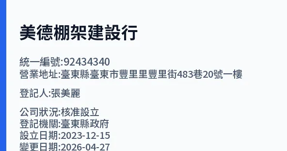 美德棚架建設行的照片-統編 92434340(臺東縣) 公司登記資料與營業項目詳細圖表