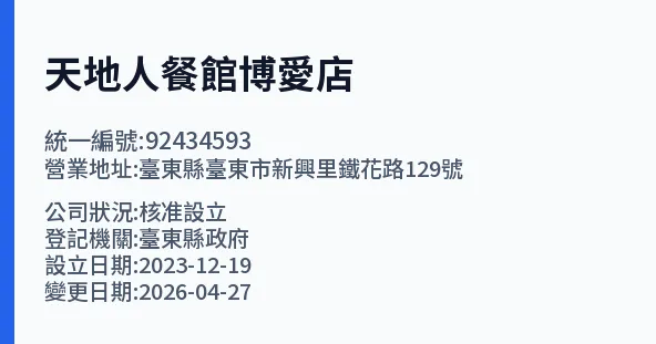 天地人餐館博愛店的照片-統編 92434593(臺東縣) 公司登記資料與營業項目詳細圖表