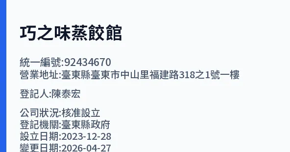 巧之味蒸餃館的照片-統編 92434670(臺東縣) 公司登記資料與營業項目詳細圖表