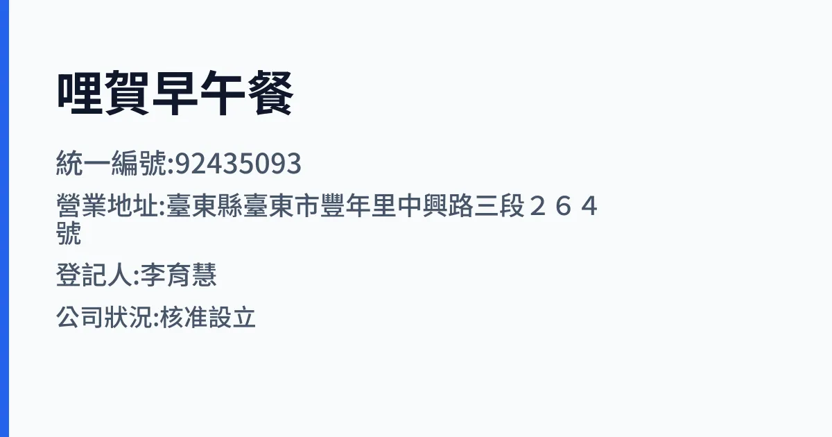 哩賀早午餐 - 統編 92435093(臺東縣) 公司登記資料與營業項目詳細圖表