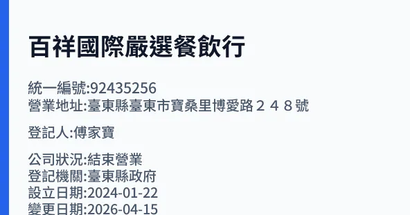 百祥國際嚴選餐飲行的照片-統編 92435256(臺東縣) 公司登記資料與營業項目詳細圖表