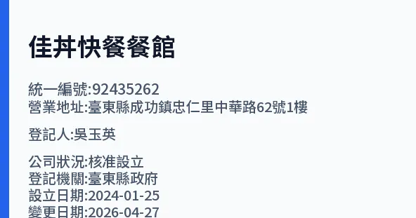佳丼快餐餐館的照片-統編 92435262(臺東縣) 公司登記資料與營業項目詳細圖表