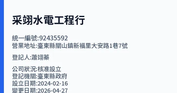 采翊水電工程行的照片-統編 92435592(臺東縣) 公司登記資料與營業項目詳細圖表