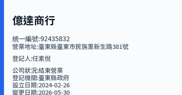 億達商行的照片-統編 92435832(臺東縣) 公司登記資料與營業項目詳細圖表