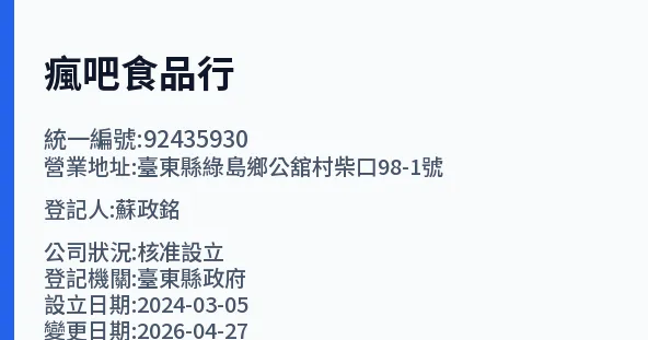 瘋吧食品行的照片-統編 92435930(臺東縣) 公司登記資料與營業項目詳細圖表