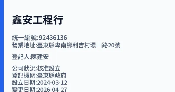 鑫安工程行的照片-統編 92436136(臺東縣) 公司登記資料與營業項目詳細圖表