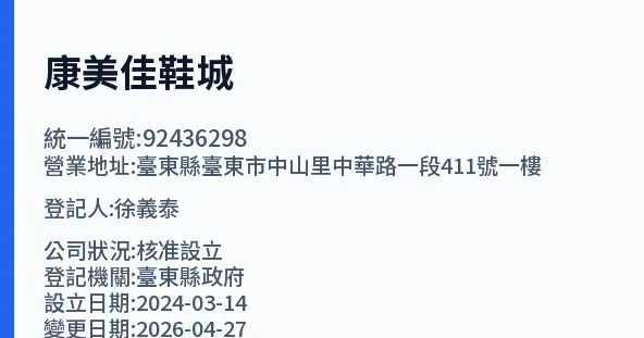 康美佳鞋城的照片-統編 92436298(臺東縣) 公司登記資料與營業項目詳細圖表
