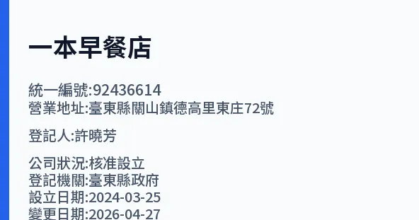 一本早餐店的照片-統編 92436614(臺東縣) 公司登記資料與營業項目詳細圖表
