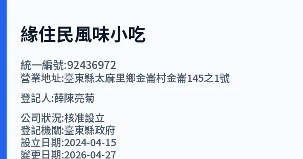 緣住民風味小吃的照片-統編 92436972(臺東縣) 公司登記資料與營業項目詳細圖表