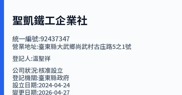 聖凱鐵工企業社的照片-統編 92437347(臺東縣) 公司登記資料與營業項目詳細圖表