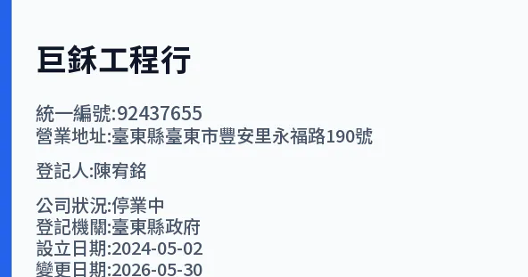 巨鉌工程行的照片-統編 92437655(臺東縣) 公司登記資料與營業項目詳細圖表
