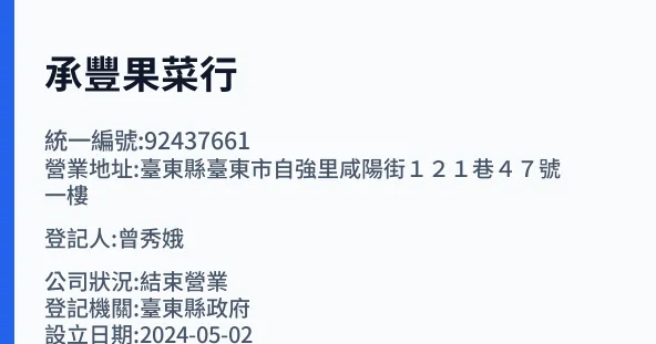 承豐果菜行的照片-統編 92437661(臺東縣) 公司登記資料與營業項目詳細圖表