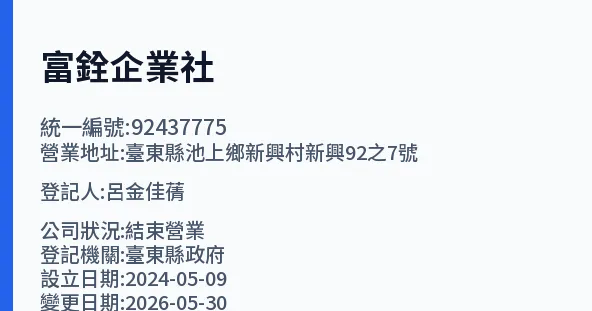 富銓企業社的照片-統編 92437775(臺東縣) 公司登記資料與營業項目詳細圖表