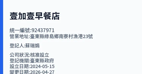 壹加壹早餐店的照片-統編 92437971(臺東縣) 公司登記資料與營業項目詳細圖表