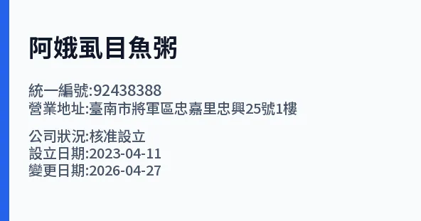 阿娥虱目魚粥的照片-統編 92438388(臺南市) 公司登記資料與營業項目詳細圖表