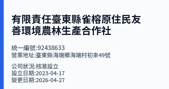 有限責任臺東縣雀榕原住民友善環境農林生產合作社的照片-統編 92438633(臺東縣) 公司登記資料與營業項目詳細圖表