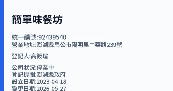 簡單味餐坊的照片-統編 92439540(澎湖縣) 公司登記資料與營業項目詳細圖表