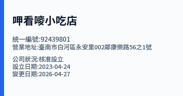 呷看嘜小吃店的照片-統編 92439801(臺南市) 公司登記資料與營業項目詳細圖表