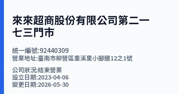 來來超商股份有限公司第二一七三門市的照片-統編 92440309(臺南市) 公司登記資料與營業項目詳細圖表