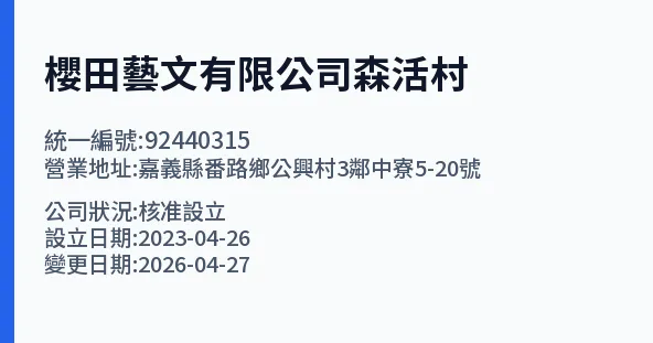 櫻田藝文有限公司森活村的照片-統編 92440315(嘉義縣) 公司登記資料與營業項目詳細圖表