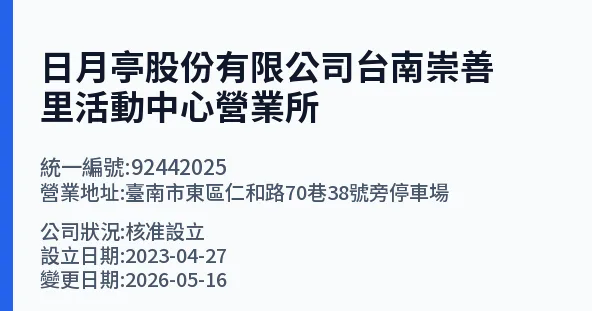 日月亭股份有限公司台南崇善里活動中心營業所的照片-統編 92442025(臺南市) 公司登記資料與營業項目詳細圖表