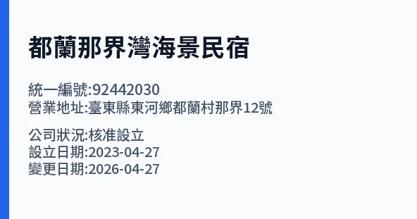 都蘭那界灣海景民宿的照片-統編 92442030(臺東縣) 公司登記資料與營業項目詳細圖表