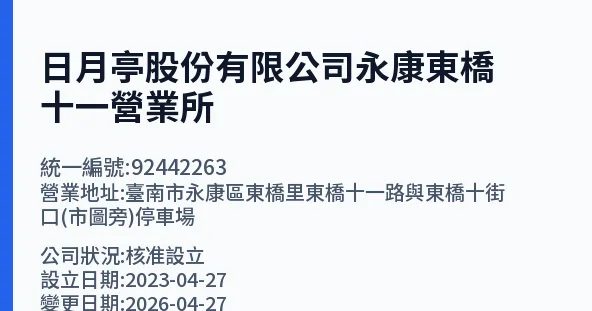 日月亭股份有限公司永康東橋十一營業所的照片-統編 92442263(臺南市) 公司登記資料與營業項目詳細圖表