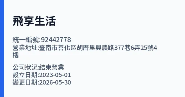 飛享生活的照片-統編 92442778(臺南市) 公司登記資料與營業項目詳細圖表