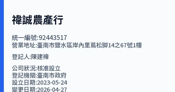 禕誠農產行的照片-統編 92443517(臺南市) 公司登記資料與營業項目詳細圖表