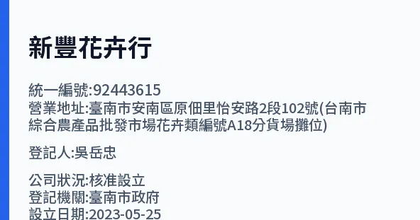 新豐花卉行的照片-統編 92443615(臺南市) 公司登記資料與營業項目詳細圖表