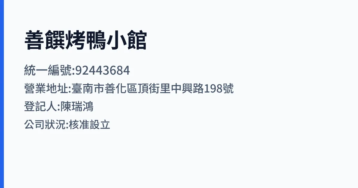 善饌烤鴨小館 - 統編 92443684(臺南市) 公司登記資料與營業項目詳細圖表