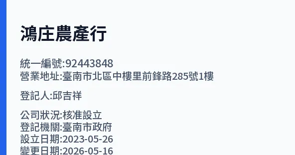 鴻庄農產行的照片-統編 92443848(臺南市) 公司登記資料與營業項目詳細圖表